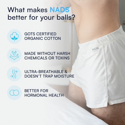 Men's Organic Cotton Boxers | Premium Comfort & Fit – Nads