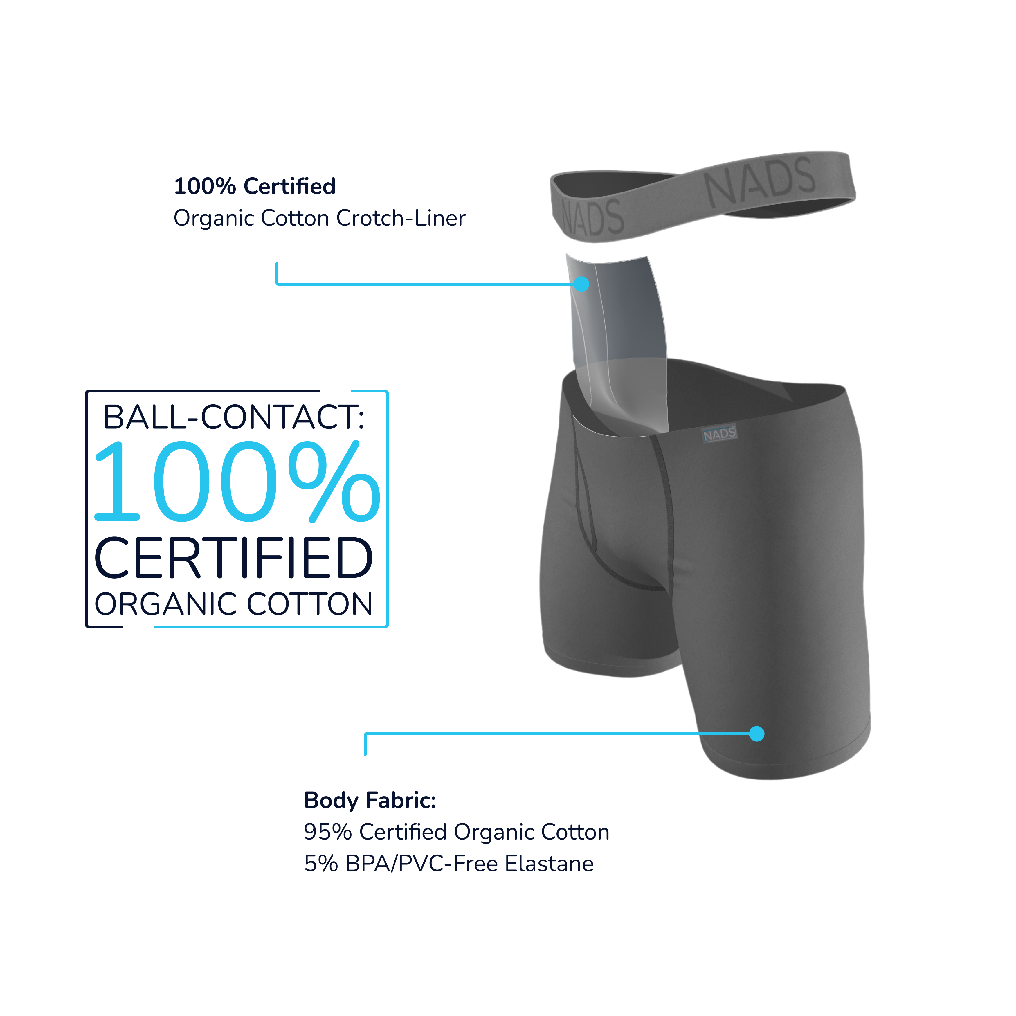 Men's Organic Cotton Boxer Briefs – Nads